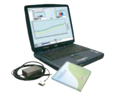 ZENSUN :: MEGA FemiScan Biofeedback